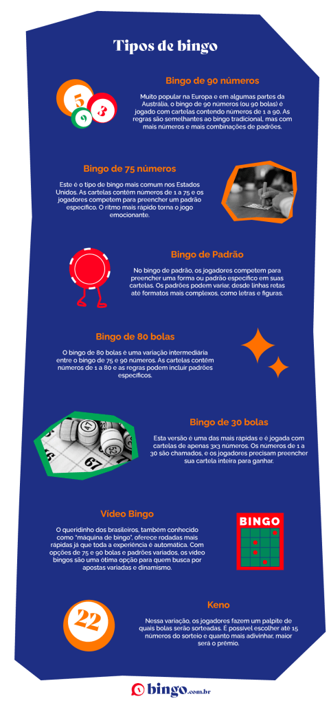 Descubra os Melhores Tipos de Bingo Online - BINGO